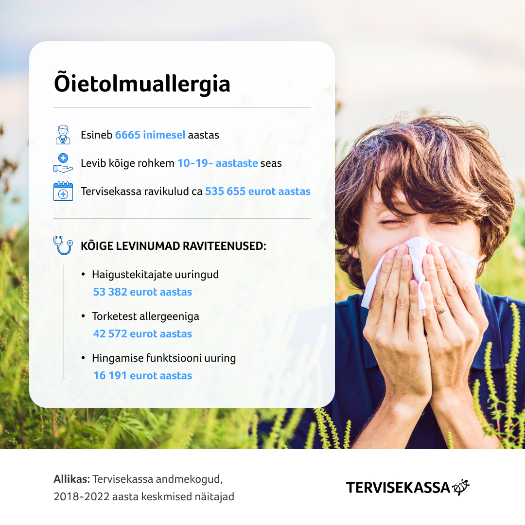 Allergiline nohu - Arst.ee